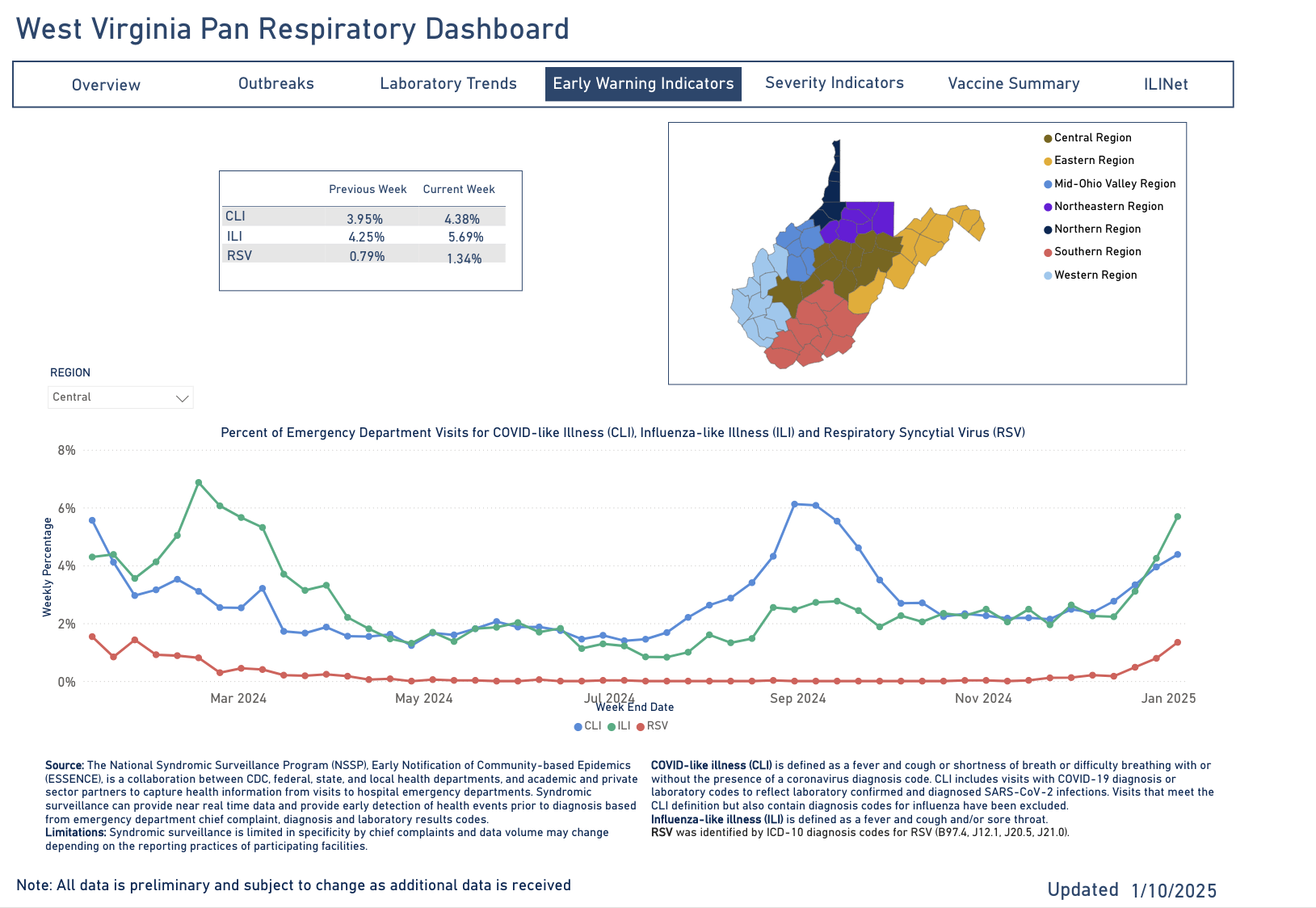 Home - Nicholas County Health Department